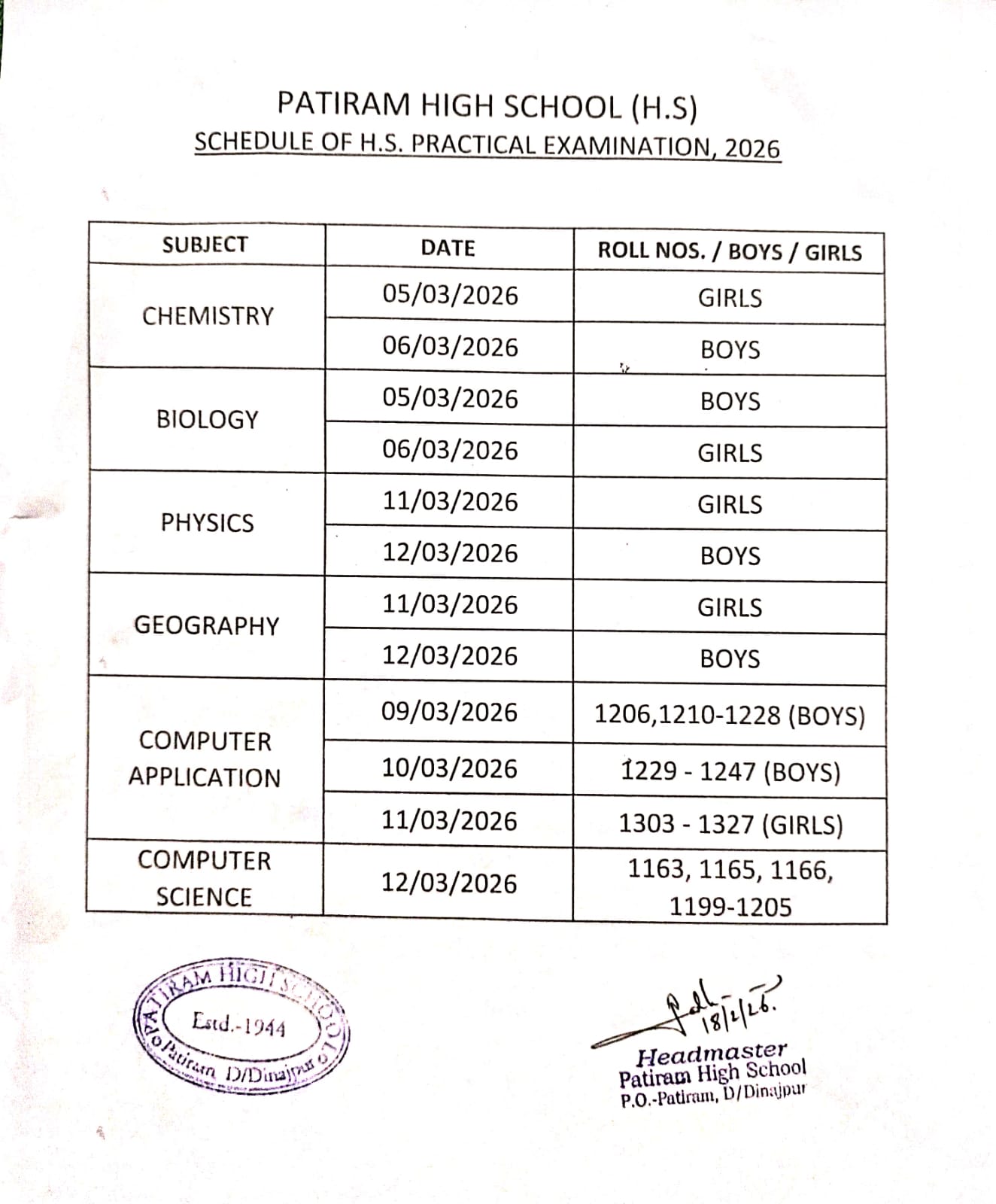 Patiram High Schhol (H.S)